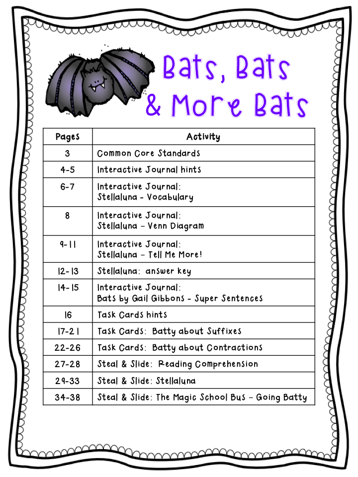 Bats, bats, and more bats! | Teach123