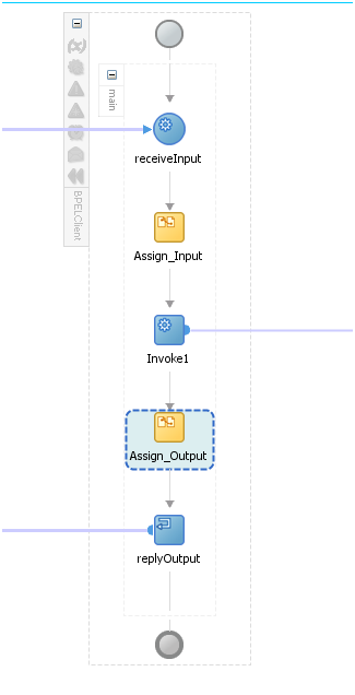 SOA 11g - Call RESTful service from SOA - Oracle Fusion Middleware Blog SOA 11g - Call RESTful service from SOA - Oracle Fusion Middleware Blog