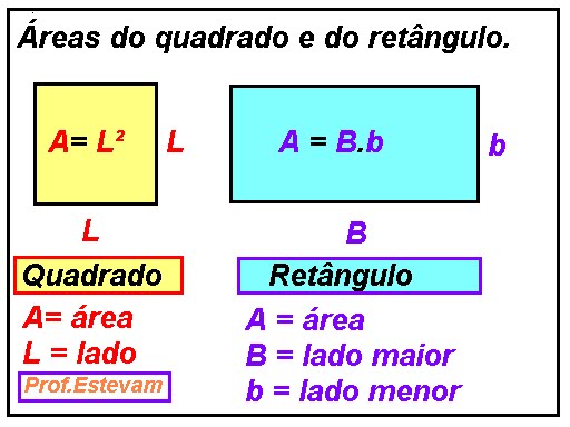 Professor Miiza: Cálculo de Perímetros, Áreas e Volumes