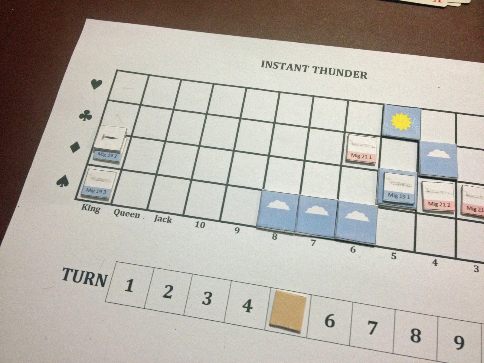 The Stronghold Rebuilt: Instant Thunder