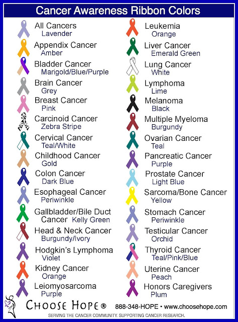 Posh Pooch Designs : How To Make Polymer Clay Awareness Ribbons | Posh ...