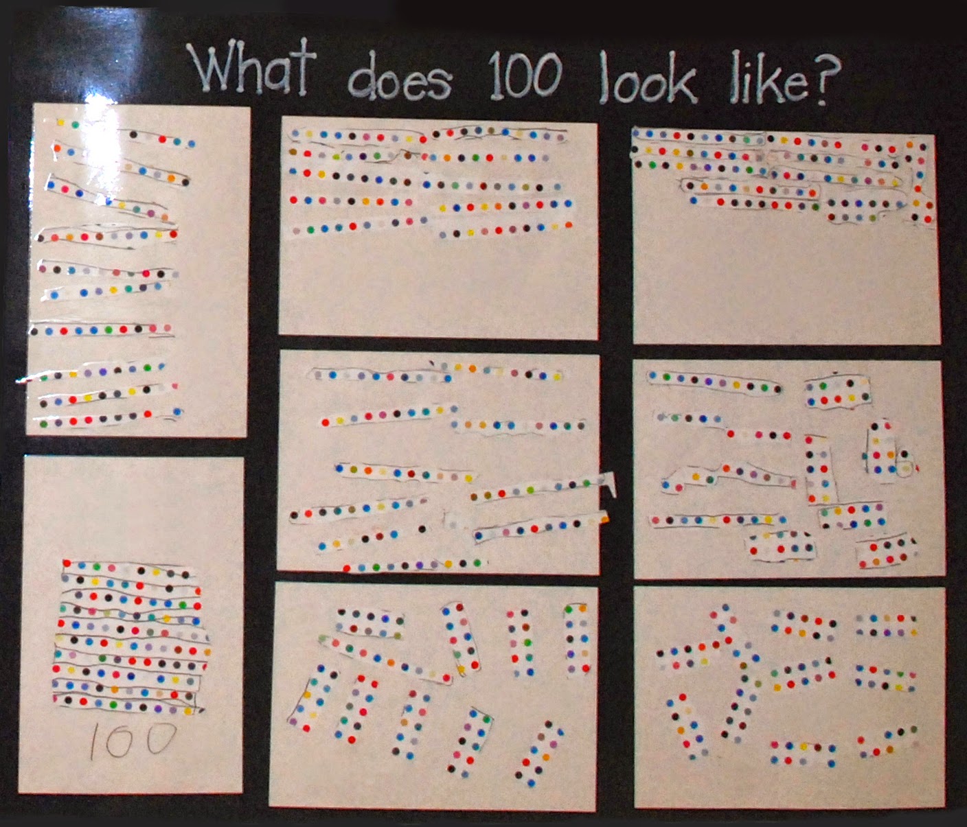 Learning Out Loud: what does 100 look like?