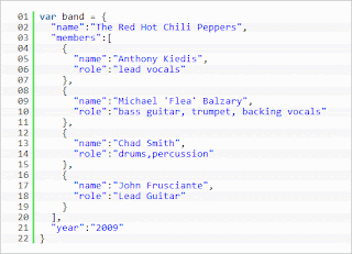 Javascript tutorial for intermediate - ffoppress