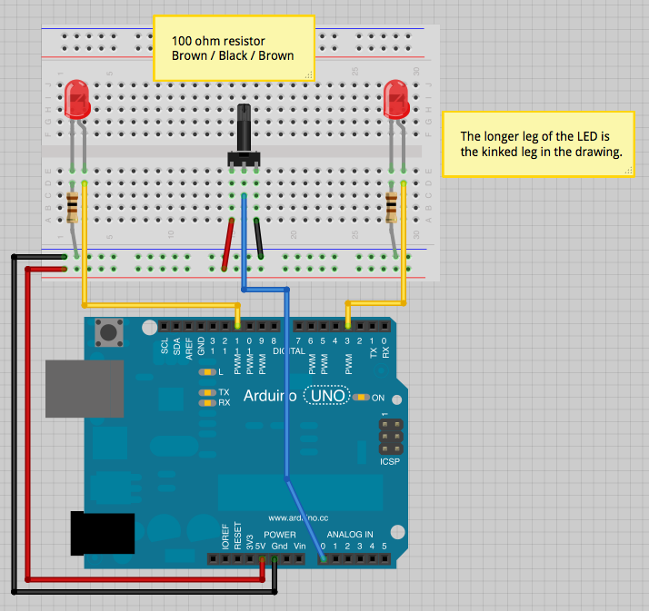 Idatobato Laboratories Final Class Arduino And Physical Computing
