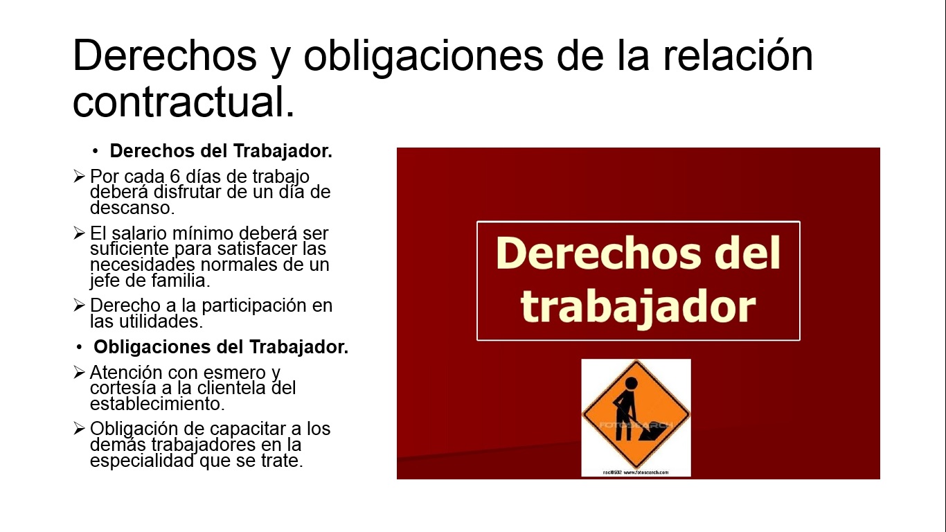 Relación patrón - empleado en una empresa. Actividad.
