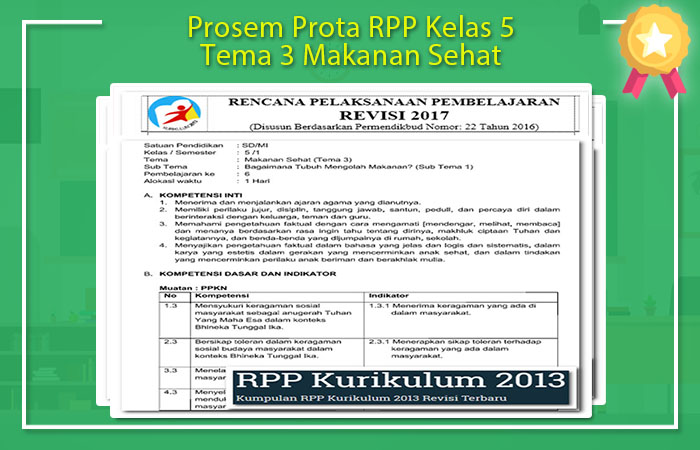 Prosem Prota RPP Kelas 5 Tema 3 Makanan Sehat | RPP Kurikulum 2013