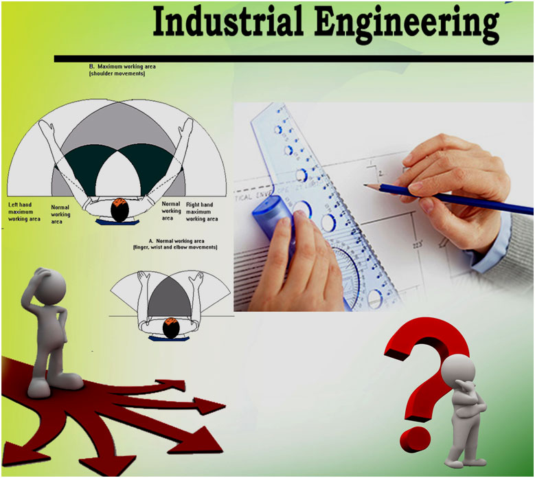 Basic Idea of Industrial Engineering | INDUSTRIAL ENGINEERING STUDY