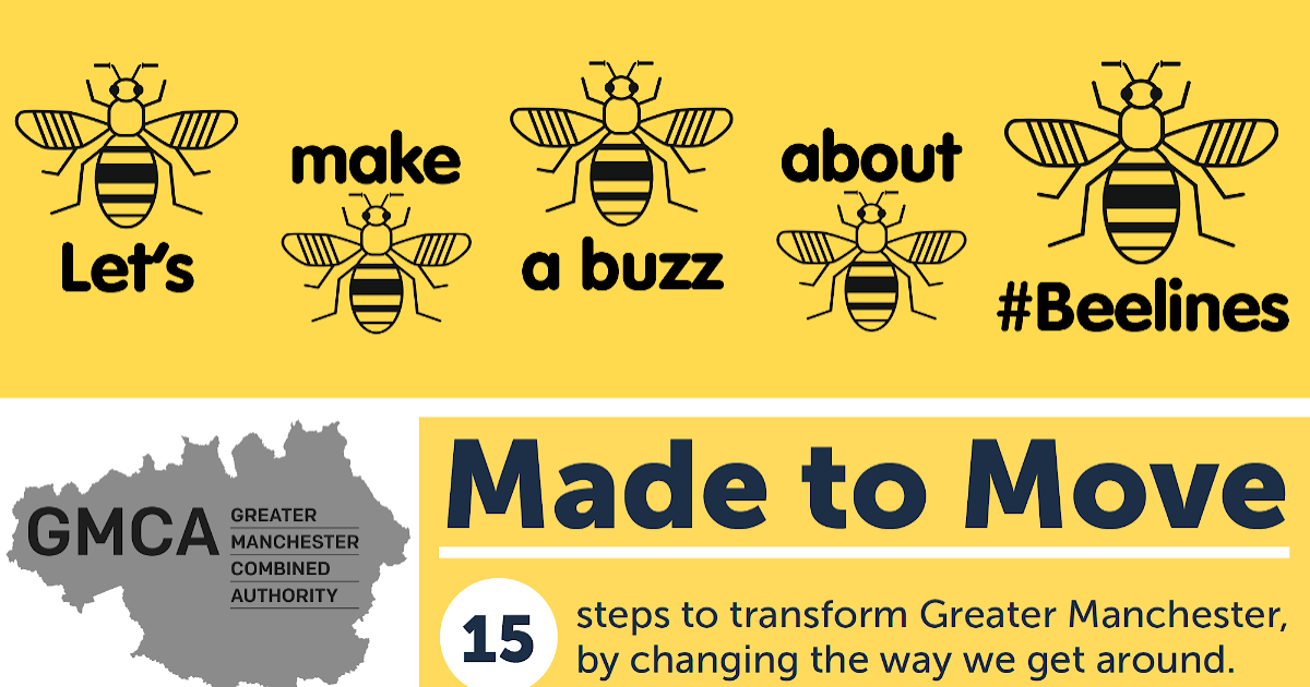 Tracing Rainbows: Make A Beeline For Manchester!