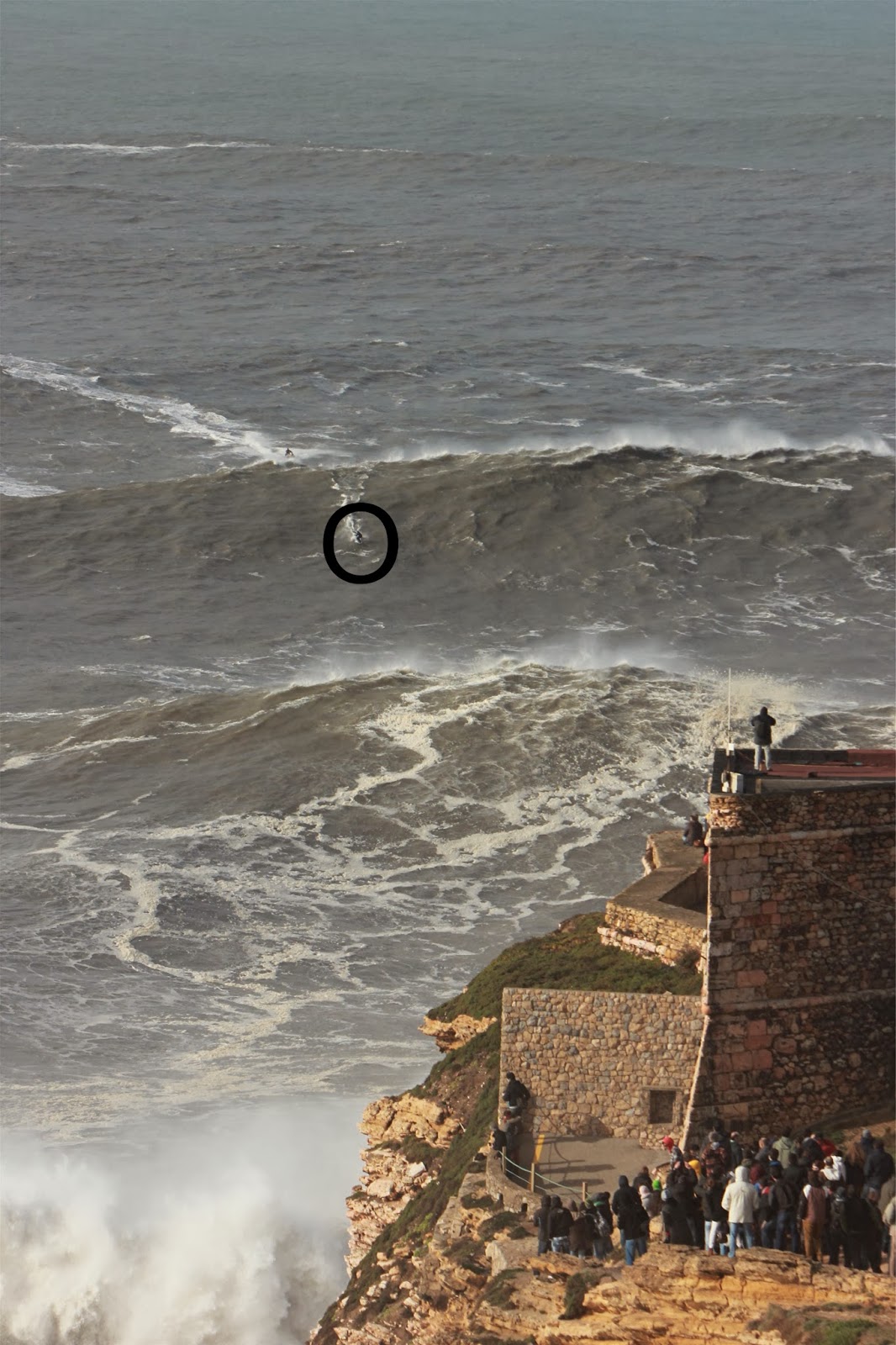 Ships Photo Gallery: NAZARE - North Canyon