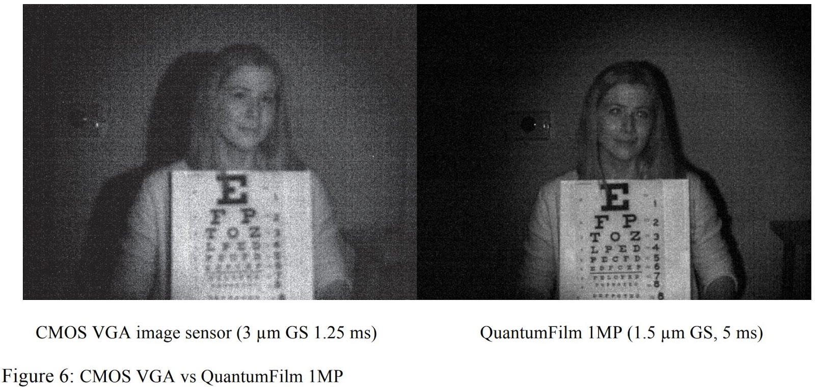 Image Sensors World: Invisage Acquisition by Apple Said to be Confirmed