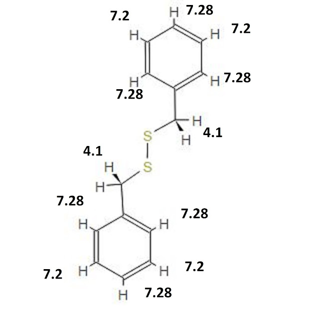ORGANIC SPECTROSCOPY INTERNATIONAL: Dibenzyl disulfide and dibenzyl ...