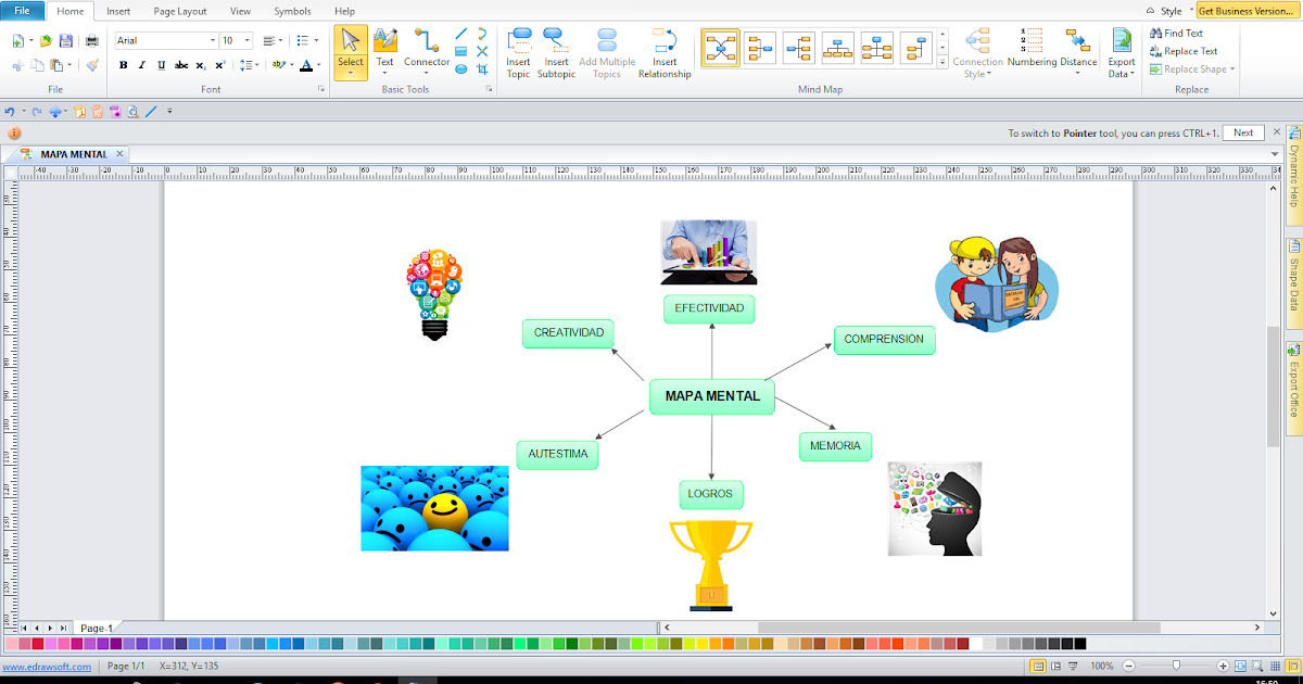 Mapa mental : Mapa mental elaborado en edraw mind map