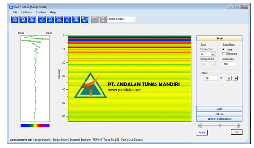 INSTRUMEN GEOFISIKA-EKSPLORASI MIGAS-TEKNIK SIPIL: Survey Ground ...