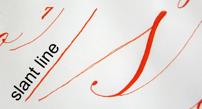 DeAnn Singh Calligraphy: November 25, 2013 - Pointed Pen Styles Class ...