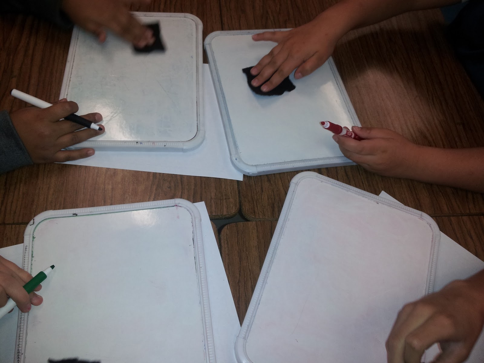 Numbered Heads Together Cooperative Learning Strategy - Teaching in the ...