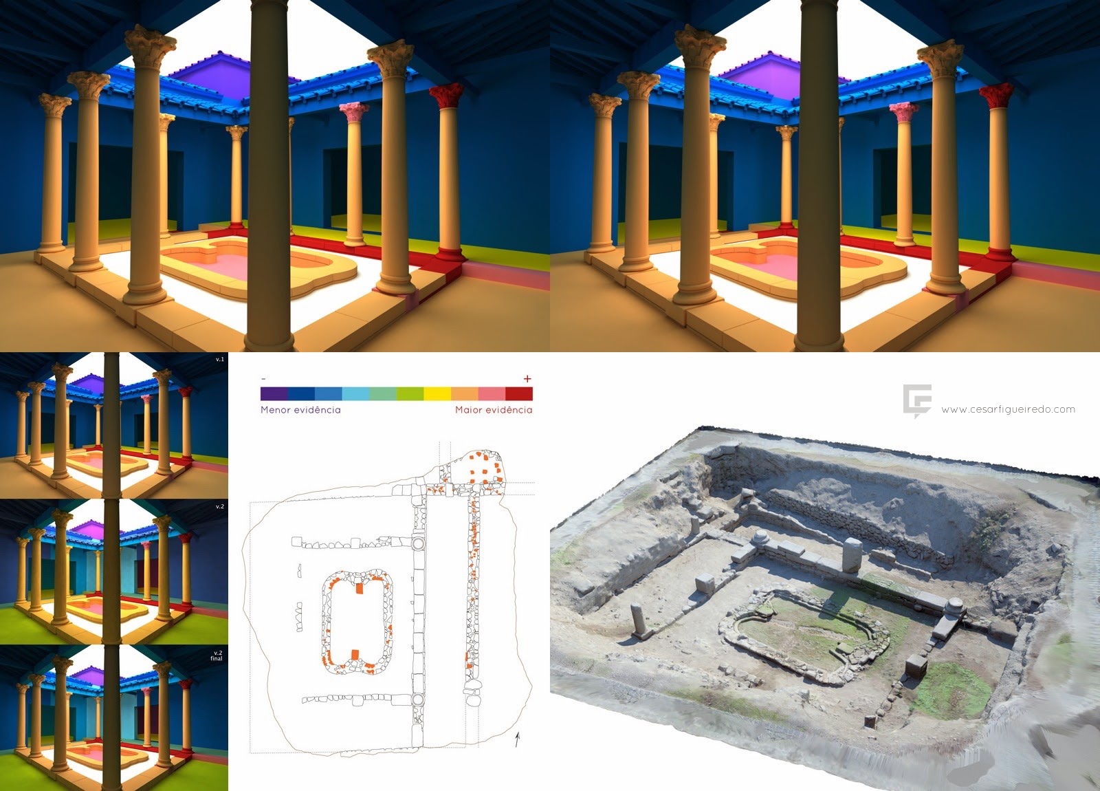 César Figueiredo Illustration: Escala de Evidência Histórica ...