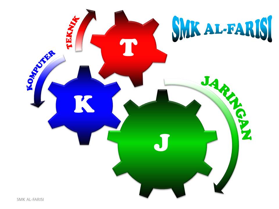 Kumpulan Logo TKJ | Gambar TKJ | Logo | TKJ