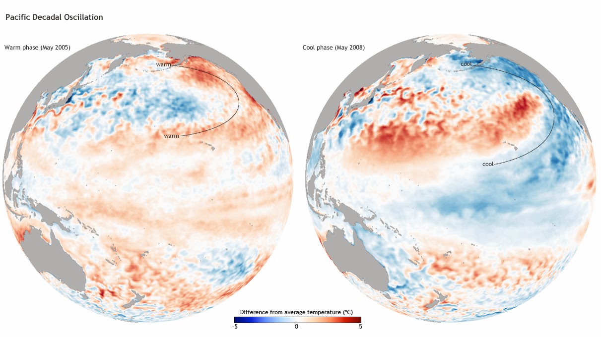 Warming may spike when Pacific Decadal Oscillation moves to a positive ...