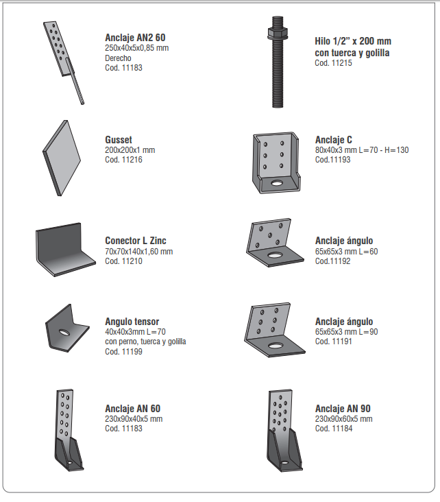 Tipos de uniones para los perfiles de metalcon.