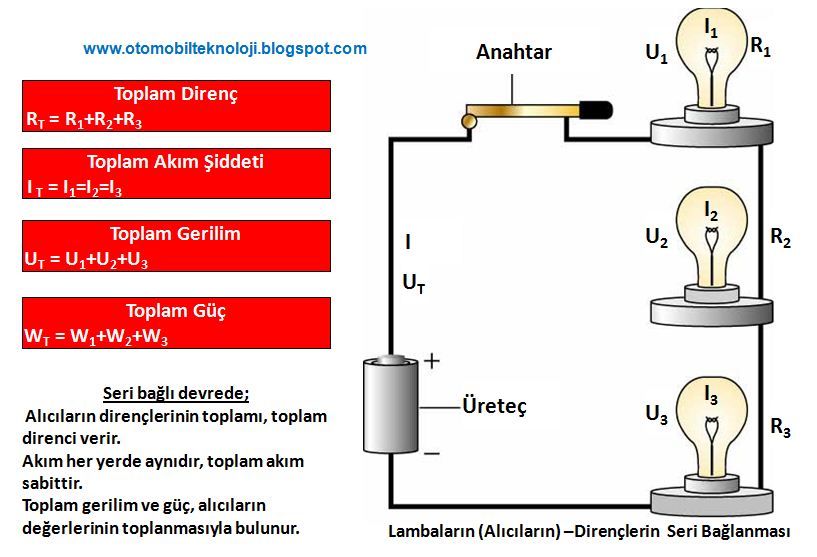 Seri Paralel ve Karışık Elektrik Devre Özellikleri