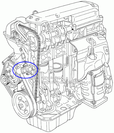 Kamus Online Untuk Belajar: Fungsi dan Semua Tentang Oil Control Valve ...