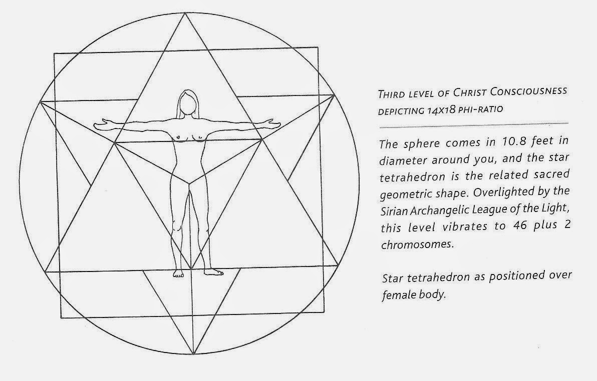 Voices of the Light Tribe: The Elders Equinox Transmission ~ The ...