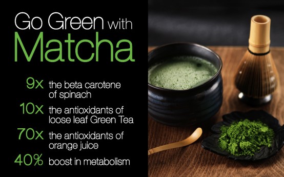 12 New Teaopia Tea's