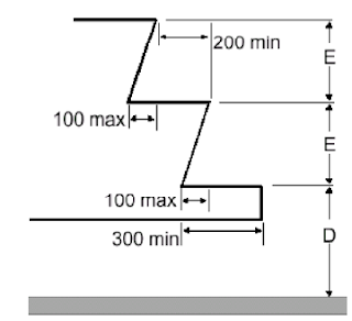 VEHICLE BODY ENGINEERING: BUS BODY DETAILS