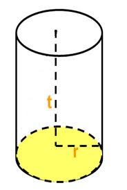 kosrah: Rumus Volume Tabung atau Silinder