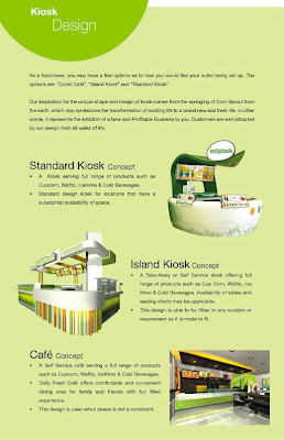 Daily Fresh's Franchise: Daily Fresh Franchise