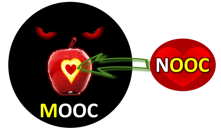 ZaidLearn: July 2015