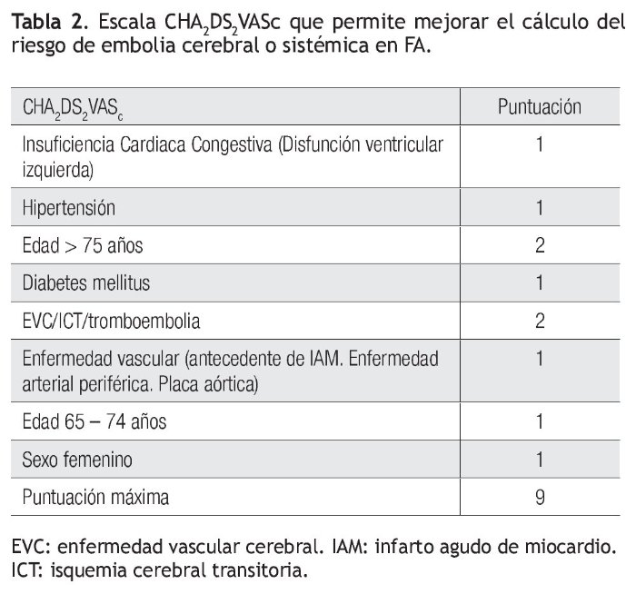 Formacion Centro Salud Jodar: junio 2015
