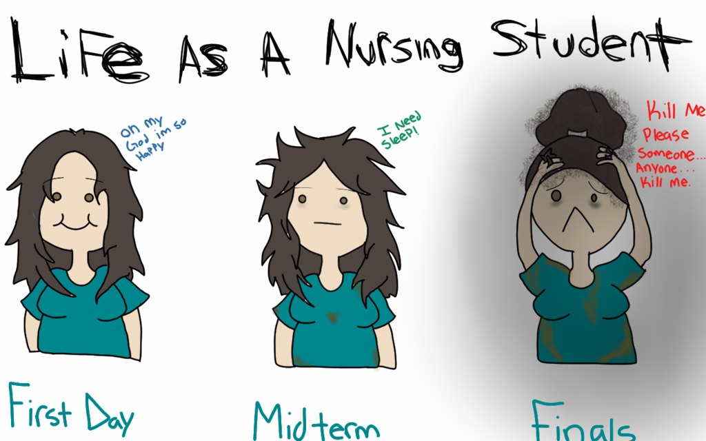 Good Luck to all the New Students!! | The Journey of A Nurse