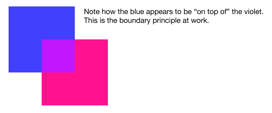 NWSA- ART1202C: Josef Albers- Interaction of Color: Exercises 2, 3 and ...