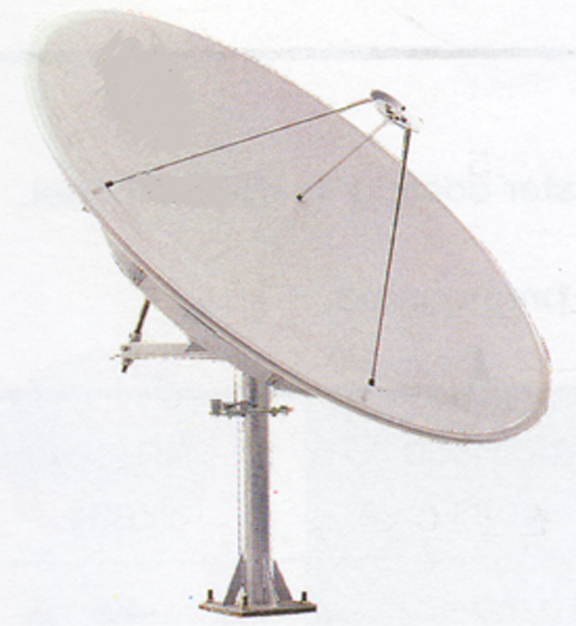 Jenis-Jenis Antena Jaringan