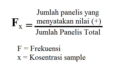 Praktikum Uji Sensori Ambang Rangsangan - Teknologi Makanan