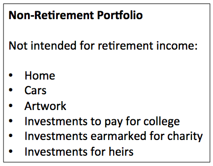The Retirement Café: Three Portfolios
