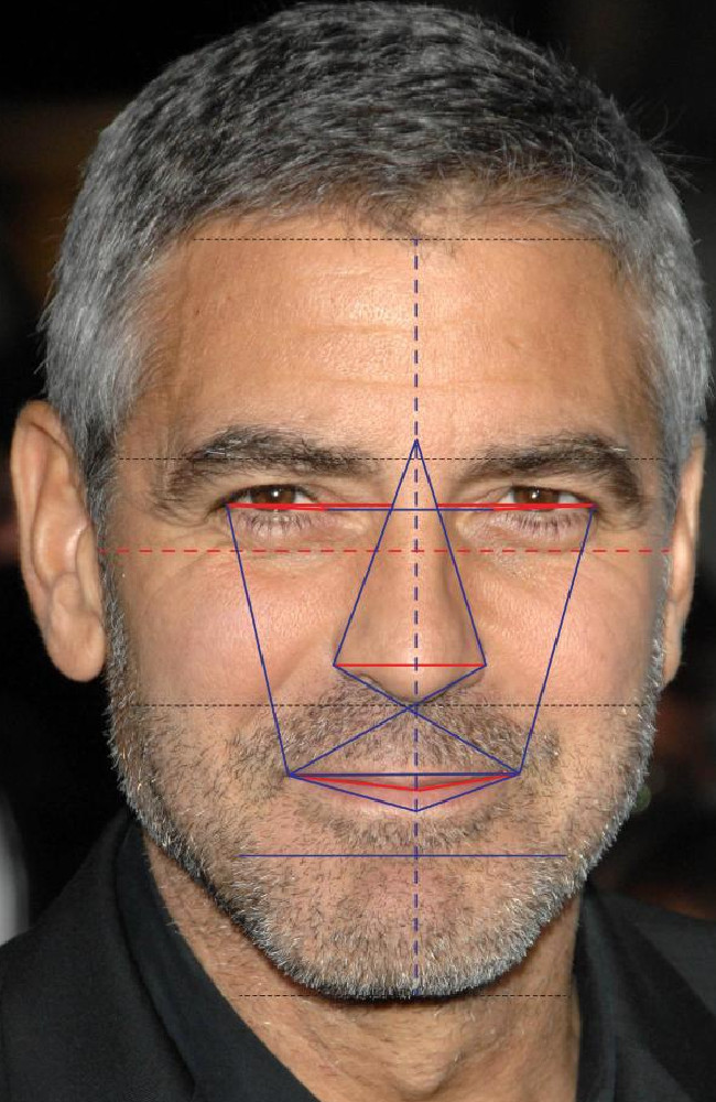 Los Diez Hombres Famosos Más Lindos Del Mundo Según La Ciencia ~ Fotos