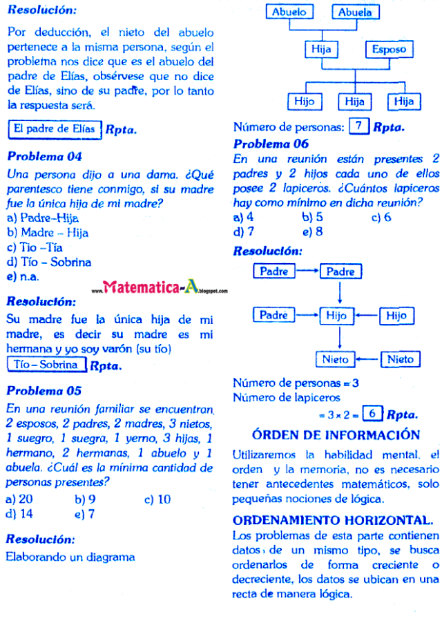 RAZONAMIENTO LOGICO CONCEPTOS Y EJERCICIOS DESARROLLADOS - PROBLEMAS ...