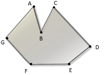 Matemáticas10: Ejemplos de Polígonos Simples
