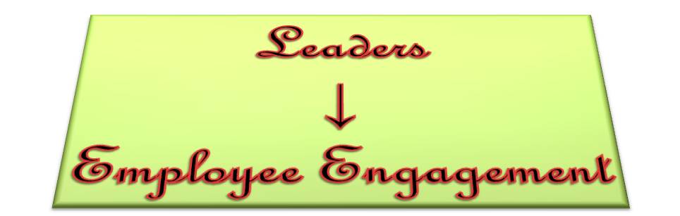 Leadership principles : Leaders and employee engagement