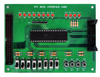 Programmable Peripheral Interface (PPI 8255) - sciences