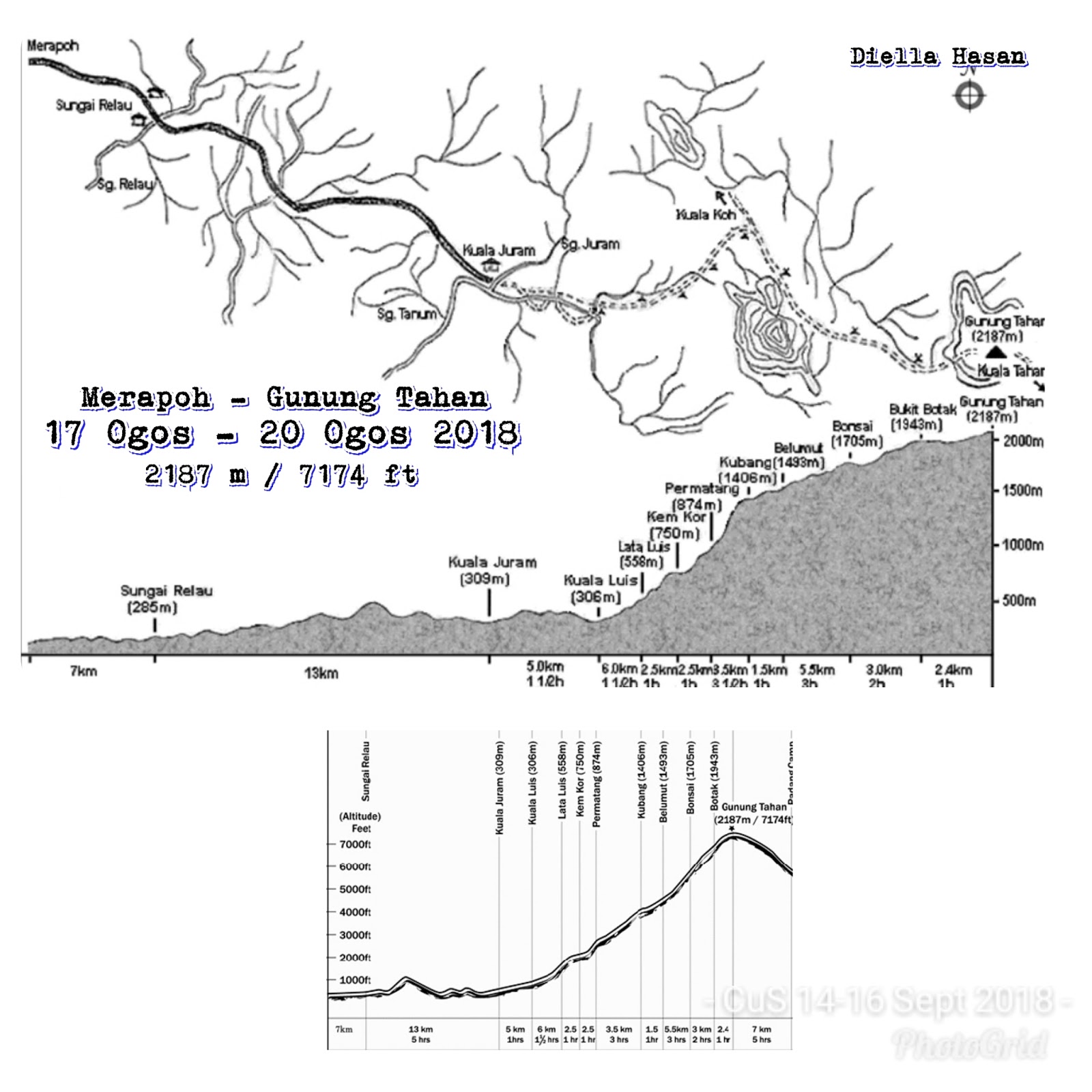 EYPOH HIKER: Gunung Tahan - Merapoh