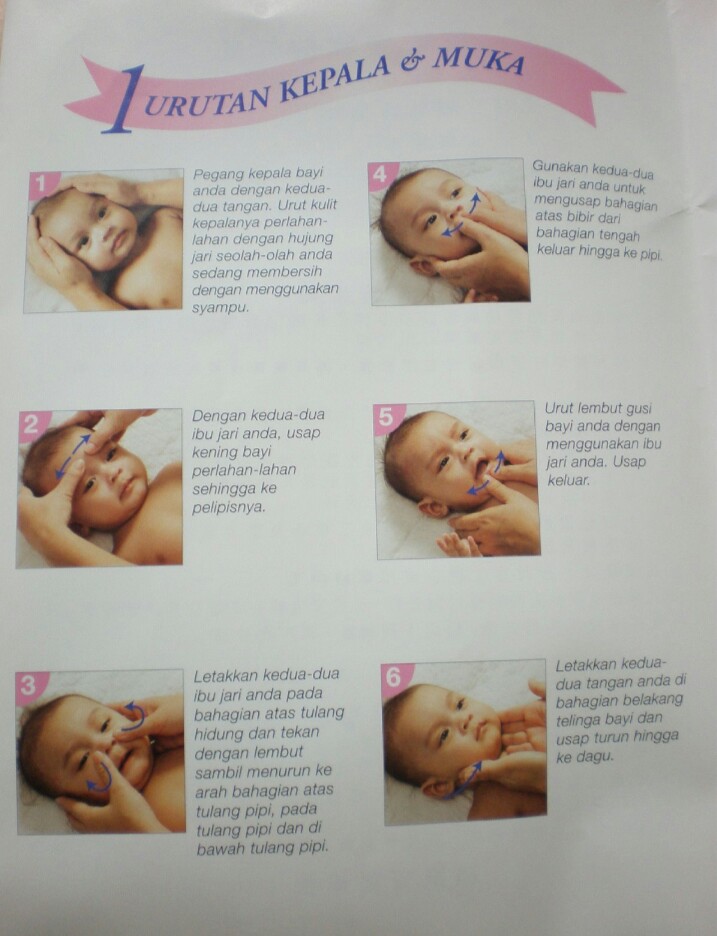 DUNIA KANAK-KANAK: 4) PENJAGAAN RUTIN HARIAN BAYI