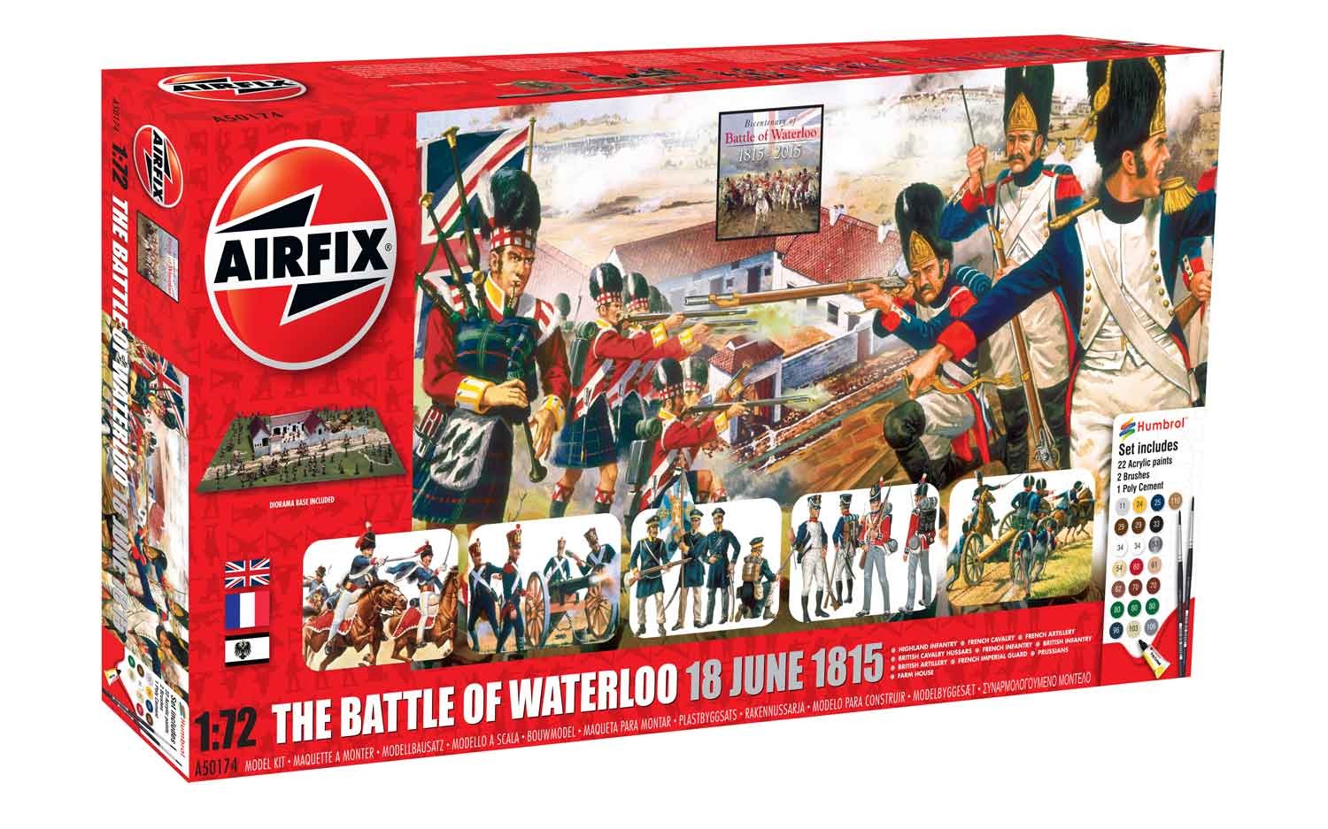 Waterloo to Mons : The Airfix Battle of Waterloo Project