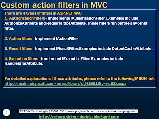 Sql server, .net and c# video tutorial: Part 77 - Custom action filters ...