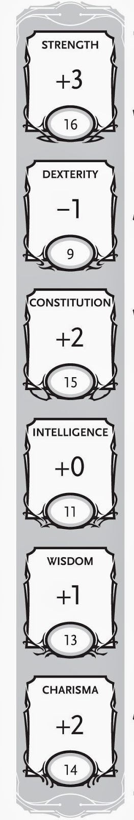 Bat in the Attic: Breaking down the DnD 5e Fighter