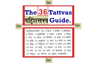 Books: The 36 Tattvas Deck + Guide (36 Cards)