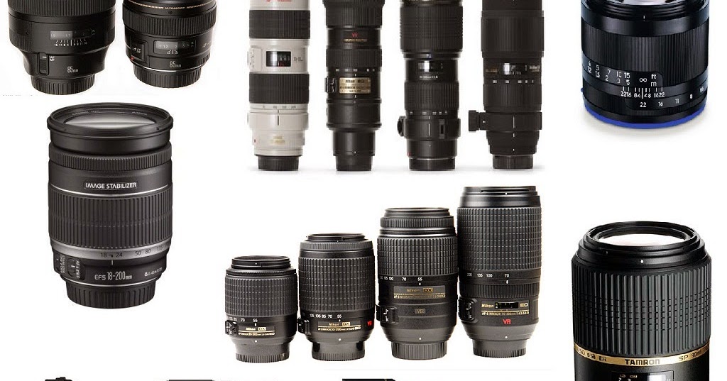 mengenal berbagai jenis lensa kamera ~ Dunia Fotografi