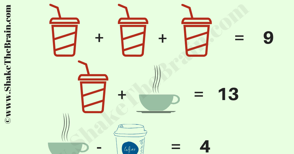 Maths Picture Brain Teaser: Algebra Problem for Kids